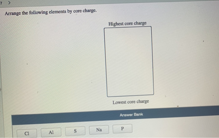 Solved Arrange the following elements by core charge. | Chegg.com
