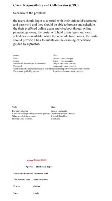 Class, Responsibility and Collaborator (CRC): | Chegg.com
