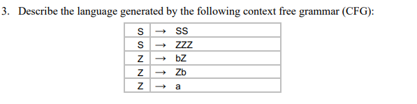 Solved Describe the language generated by the following | Chegg.com