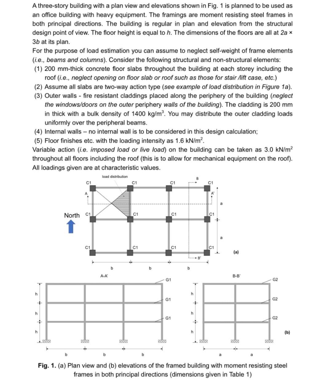 Solved A three-story building with a plan view and | Chegg.com