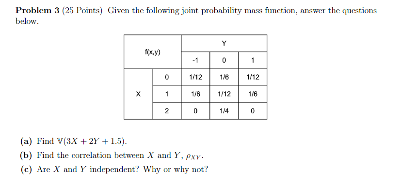 Solved Problem 3 (25 ﻿Points) ﻿Given the following joint | Chegg.com