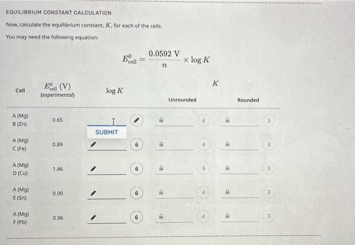 Solved EQUILIBRIUM CONSTANT CALCULATION Now, calculate the | Chegg.com