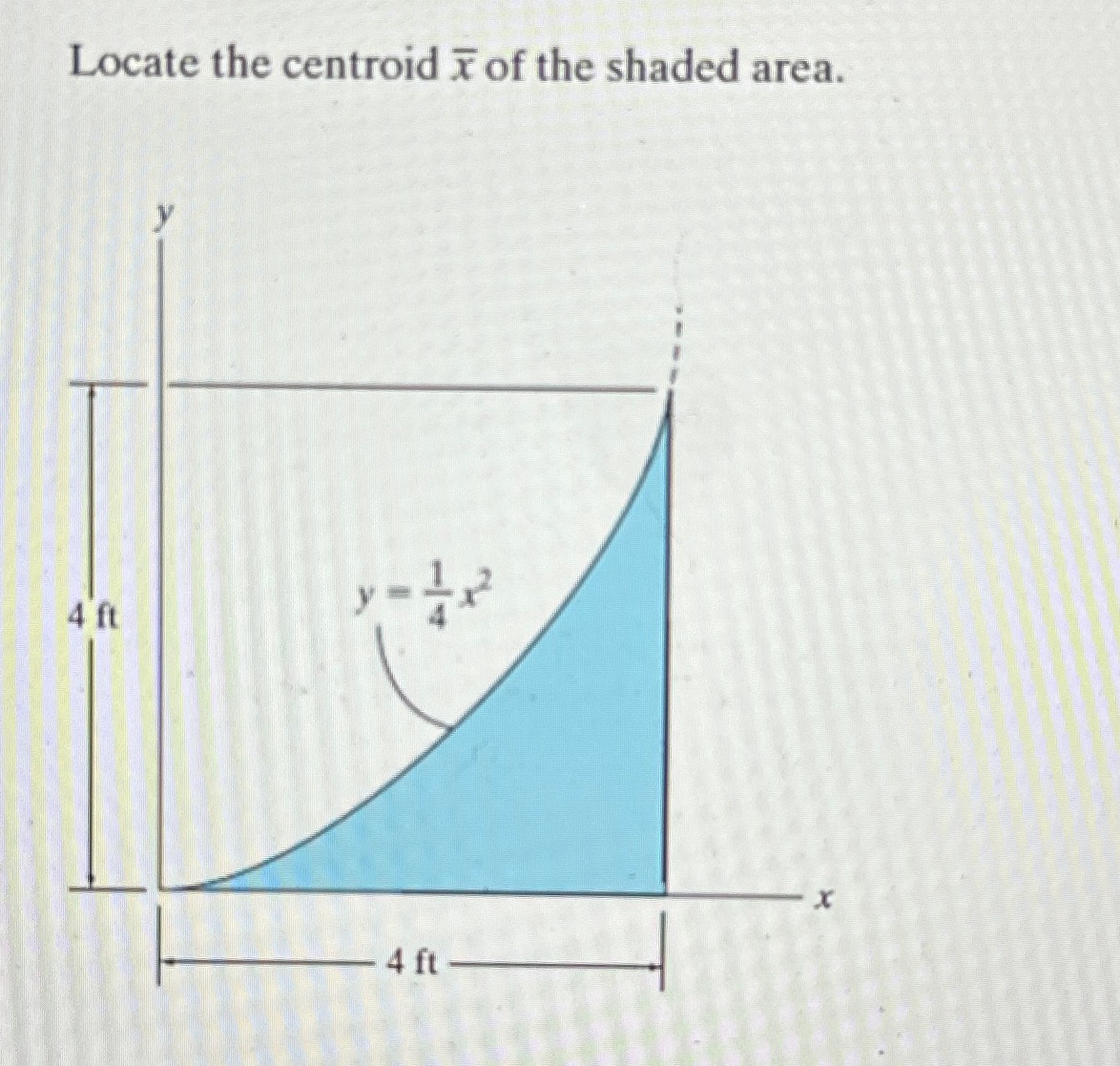 Solved Locate the centroid x‾ ﻿of the shaded area. | Chegg.com