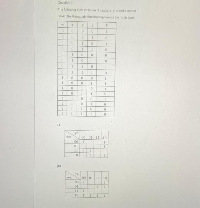 Solved Question 7: The following truth table has 3 inputs, | Chegg.com