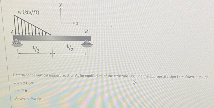 Solved Determine the vertical support reaction Ay for | Chegg.com