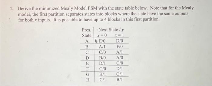 Solved 2. Derive the minimized Mealy Model FSM with the | Chegg.com