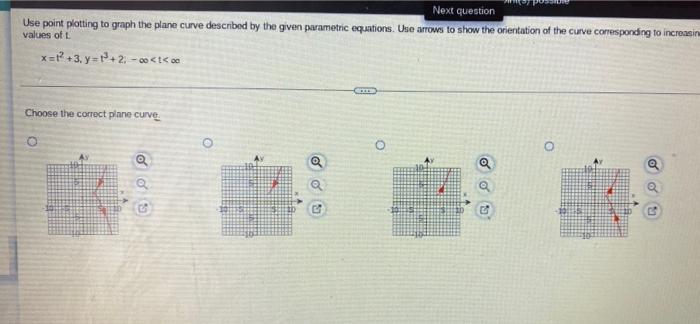 Solved Next question Use point plotting to graph the plane | Chegg.com