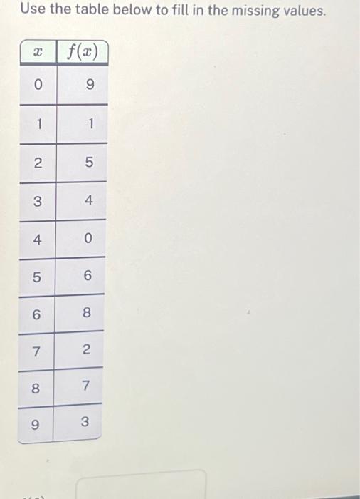 Solved Given the function: f(x)=3x+3. Sketch the graph of | Chegg.com