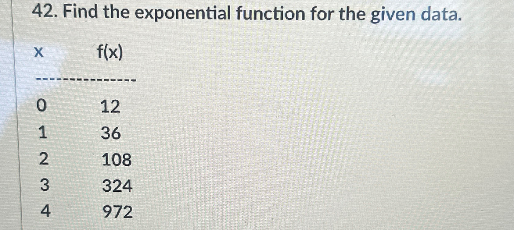 Solved Find the exponential function for the given | Chegg.com
