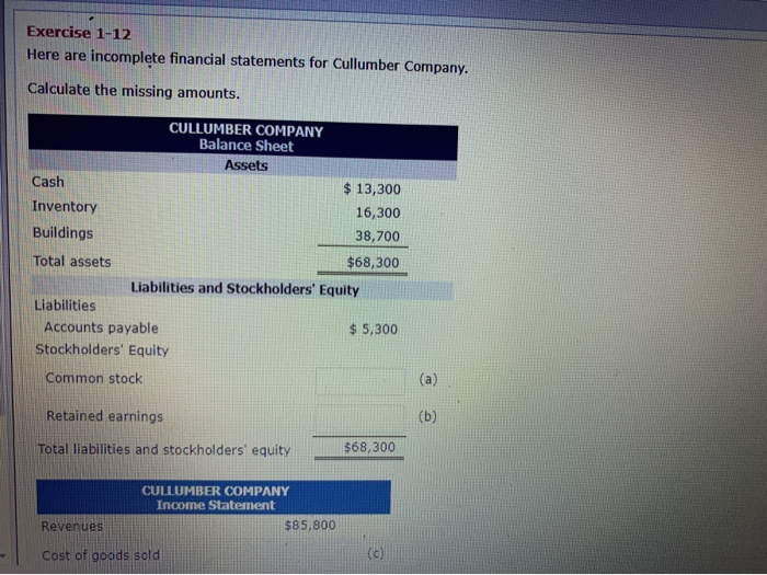 Solved Exercise 1-12 Here are incomplete financial | Chegg.com