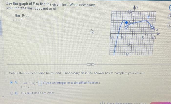 Solved Use the graph of F to find the given limit. When | Chegg.com