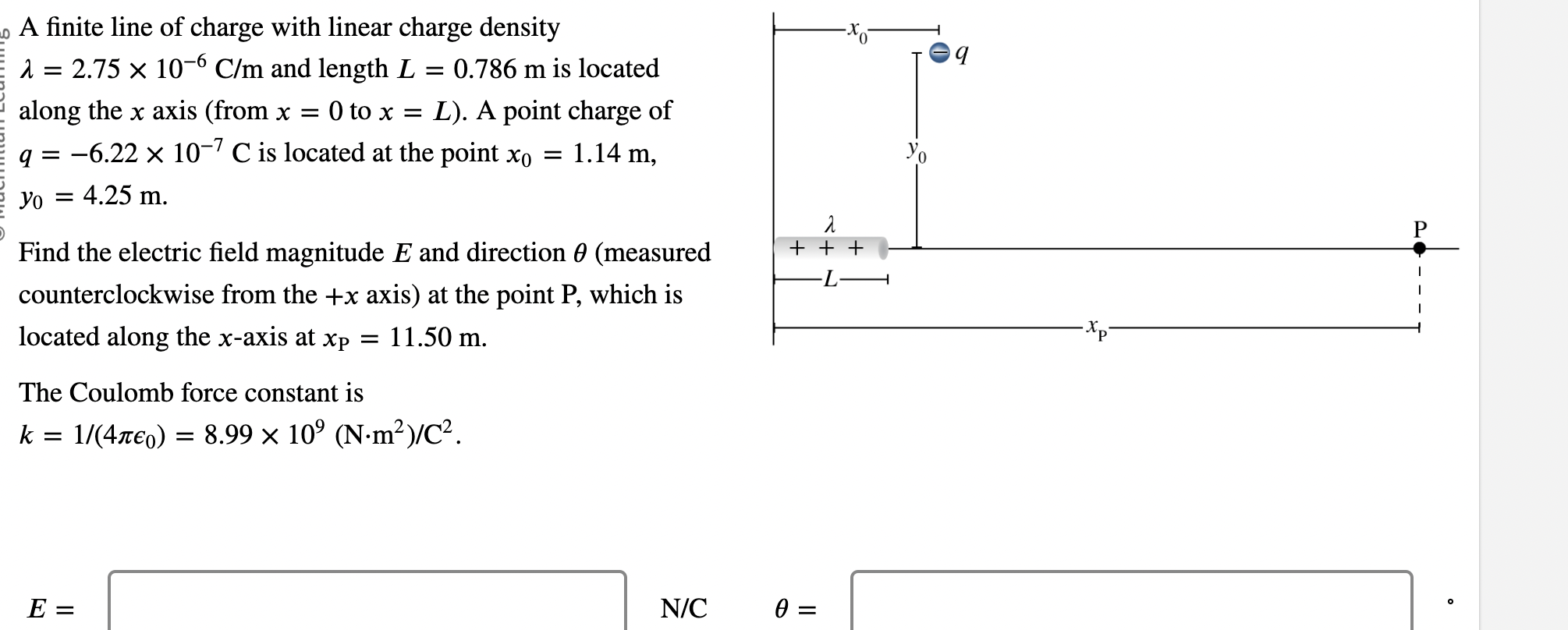 Solved A finite line of charge with linear charge | Chegg.com