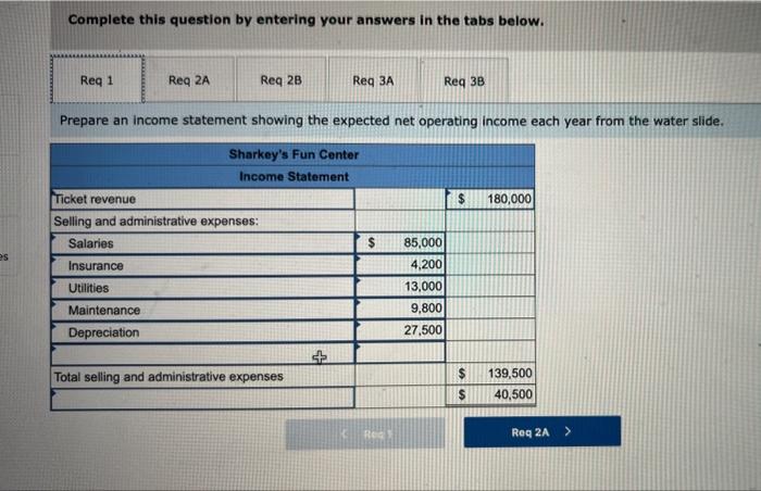 Solved Problem 12-26 (Static) Simple Rate of Return; Payback | Chegg.com Solved Problem 12-26 (Static) Simple Rate of Return; Payback | Chegg.com