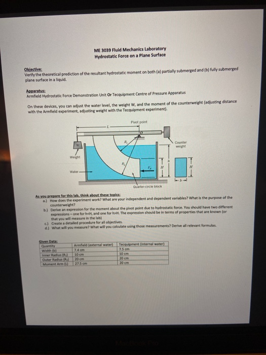 ME 3039 Fluid Mechanics Laboratory Hydrostatic Force | Chegg.com