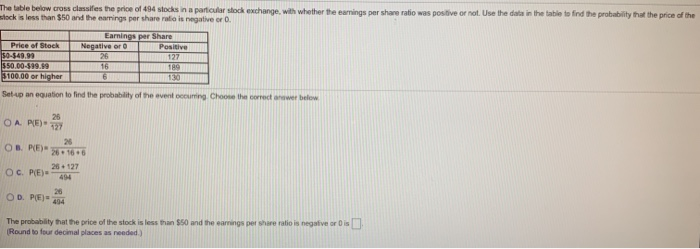 Solved The table below crons classifies the price of 494 | Chegg.com