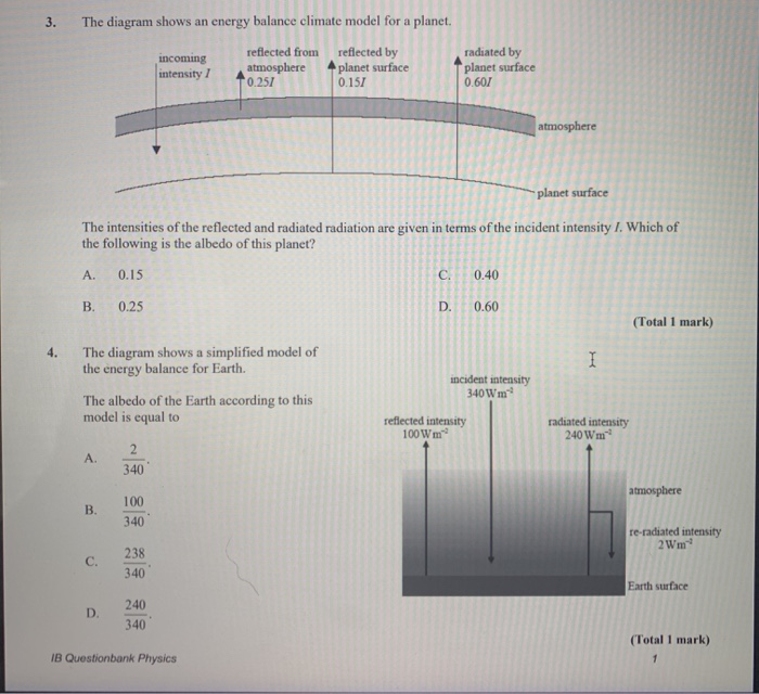 Solved 3. The diagram shows an energy balance climate model | Chegg.com