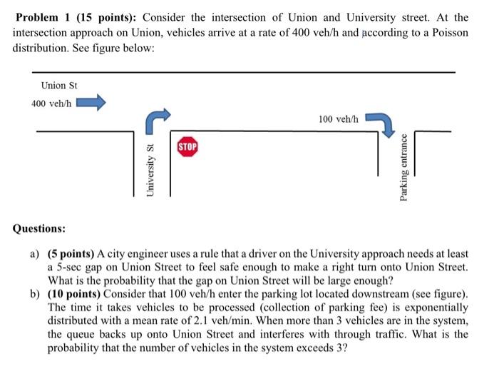 Solved Problem 1 (15 points): Consider the intersection of | Chegg.com Solved Problem 1 (15 points): Consider the intersection of | Chegg.com