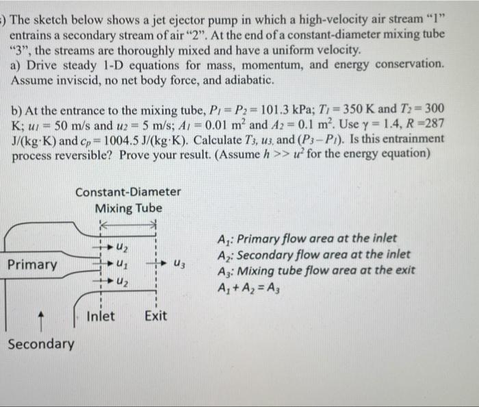 Solved The sketch below shows a jet ejector pump in which a | Chegg.com