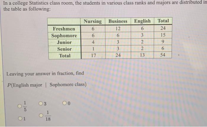 Solved In a college Statistics class room, the students in | Chegg.com