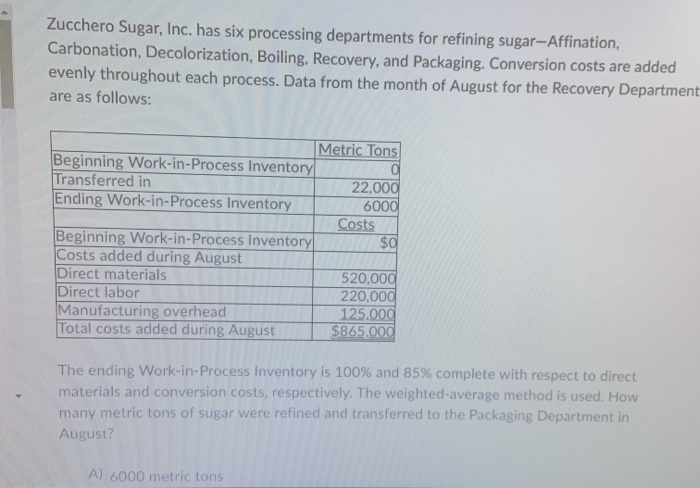 Solved Zucchero Sugar, Inc. has six processing departments | Chegg.com