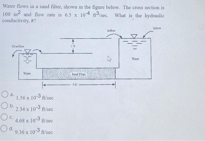 Solved Water flows in a sand filter, shown in the figure | Chegg.com