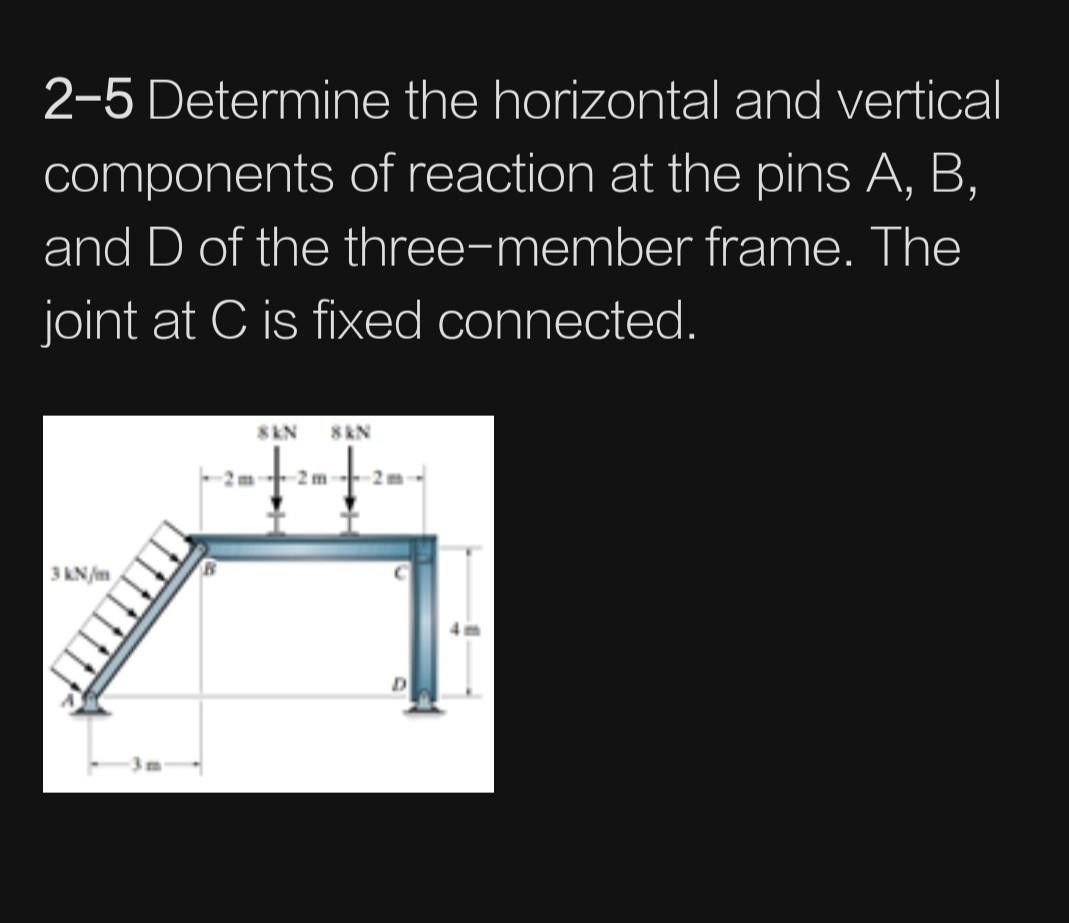 Solved 2-1 Classify each of the frames as statically | Chegg.com