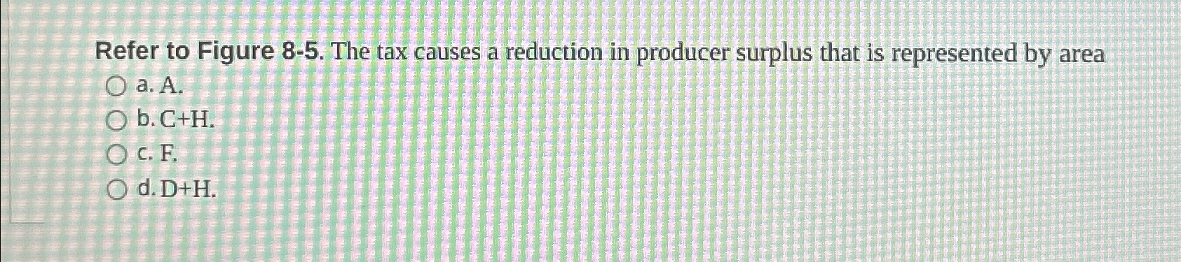Solved Refer to Figure 8-5. ﻿The tax causes a reduction in | Chegg.com