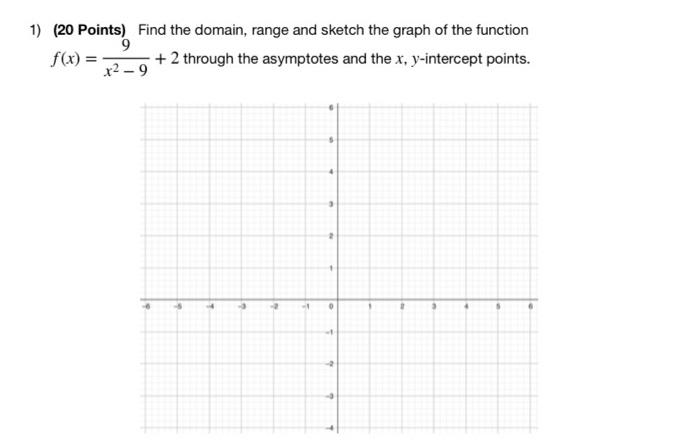 Solved 1) (20 Points) Find the domain, range and sketch the | Chegg.com
