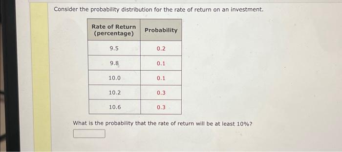Solved Consider the probability distribution for the rate of | Chegg.com
