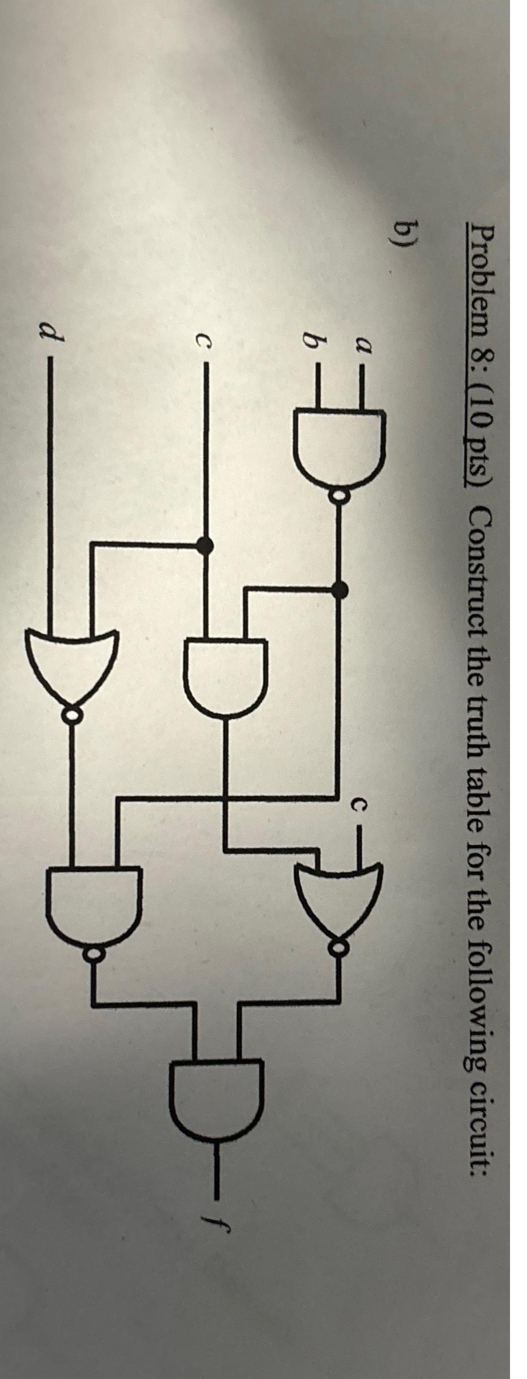 Solved Problem 8: (10 ﻿pts) ﻿Construct the truth table for | Chegg.com