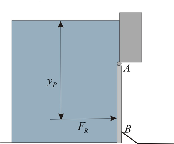 Solved: Chapter 3 Problem 150P Solution | Fluid Mechanics 3rd Edition | Chegg.com