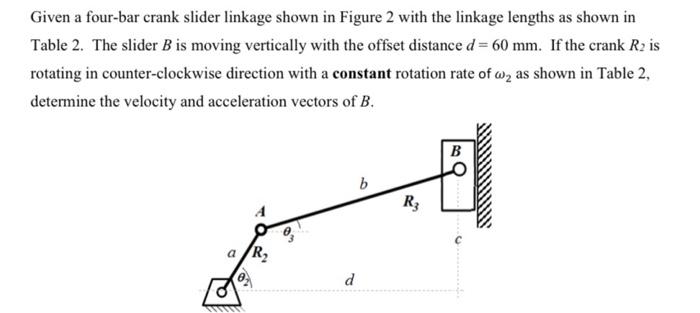 Solved Given a four-bar crank slider linkage shown in Figure | Chegg.com