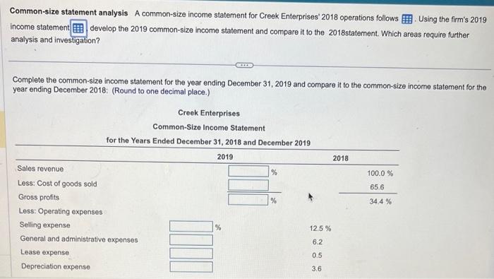 Solved Common-size statement analysis A common-size income | Chegg.com