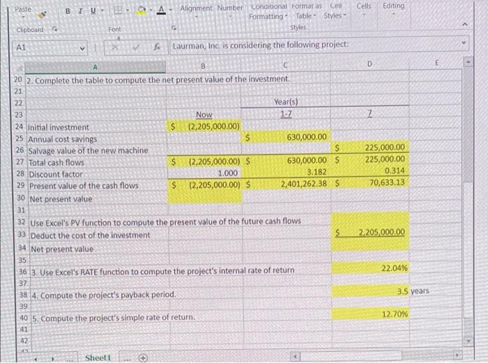 Solved Laurman, Inc. Is considering a new project and has | Chegg.com
