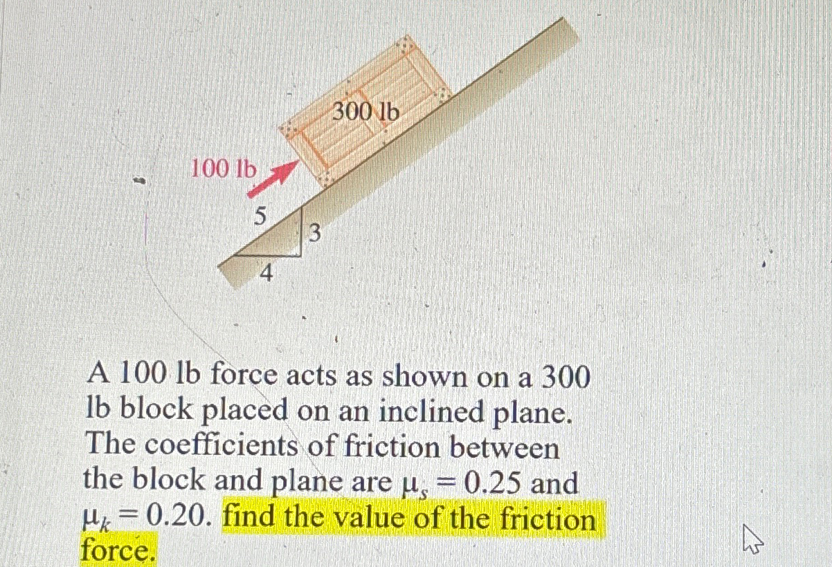 Solved A 100lb ﻿force acts as shown on a 300 ﻿lb block | Chegg.com