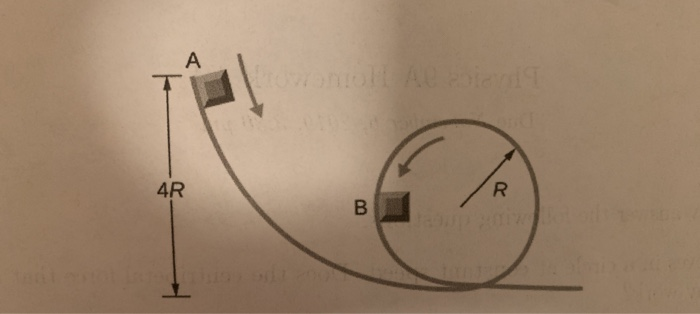 Solved HW 4.3. A small block of mass m slides without | Chegg.com