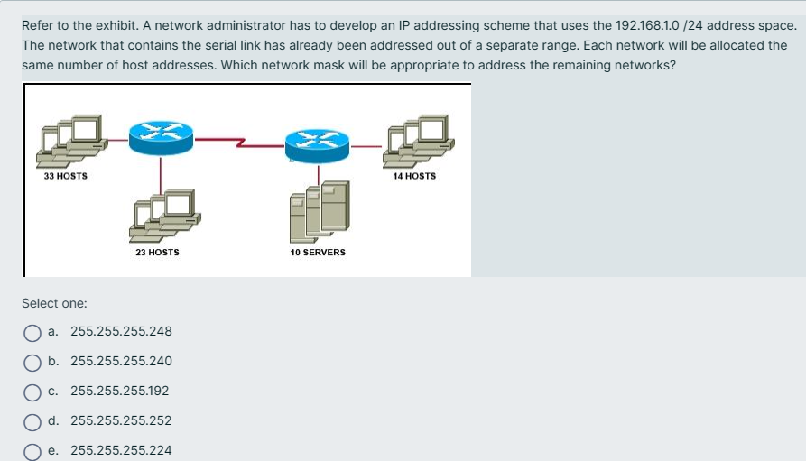 Solved Refer to the exhibit. A network administrator has to | Chegg.com