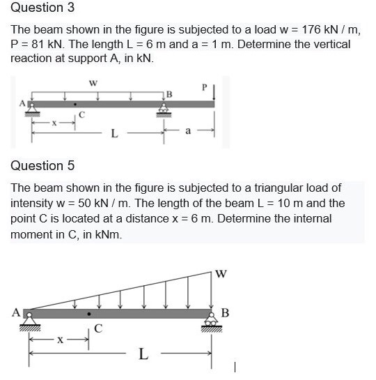 Solved Question 3 The beam shown in the figure is subjected | Chegg.com