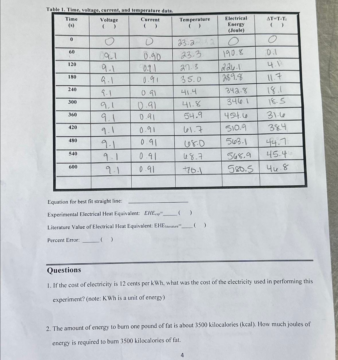 1. ﻿Can someone help me create a graph using the data | Chegg.com