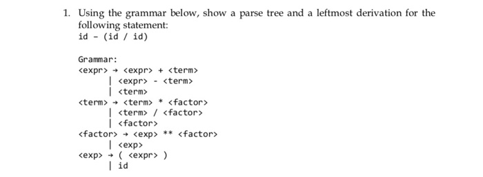 Solved 1. Using the grammar below, show a parse tree and a | Chegg.com