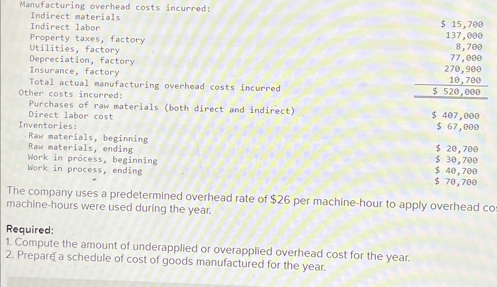 \table[[Manufacturing overhead costs | Chegg.com