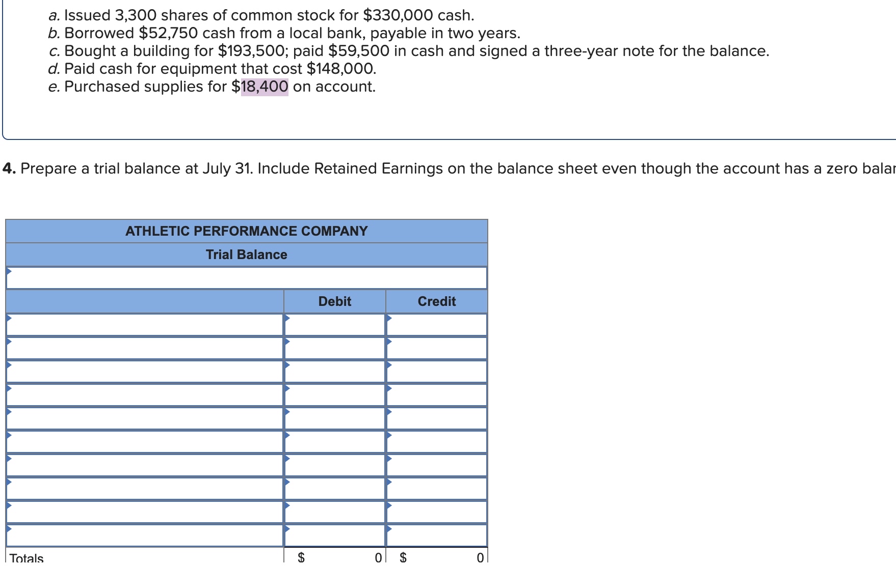 Solved a. ﻿Issued 3,300 ﻿shares of common stock for $330,000 | Chegg.com
