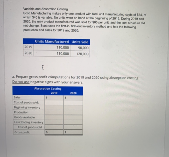 Solved Variable and Absorption Costing Scott Manufacturing | Chegg.com