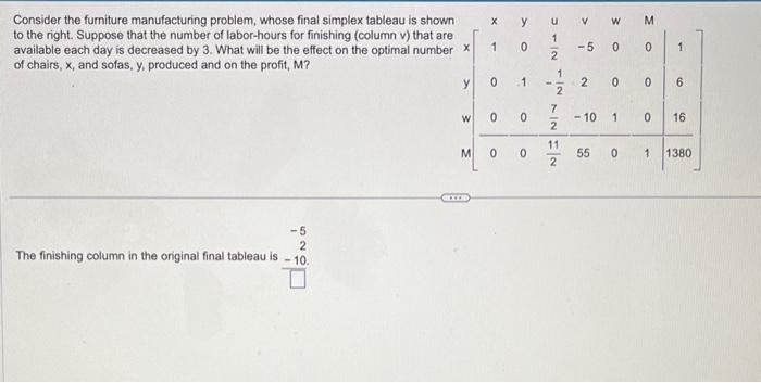 Solved The finishing column in the original final tableau is | Chegg.com