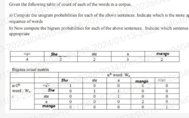 Given the following tabie of count of each of the | Chegg.com