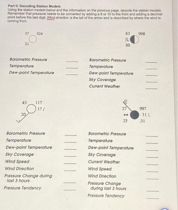 Solved Part II: Decoding Station Models Using the station | Chegg.com