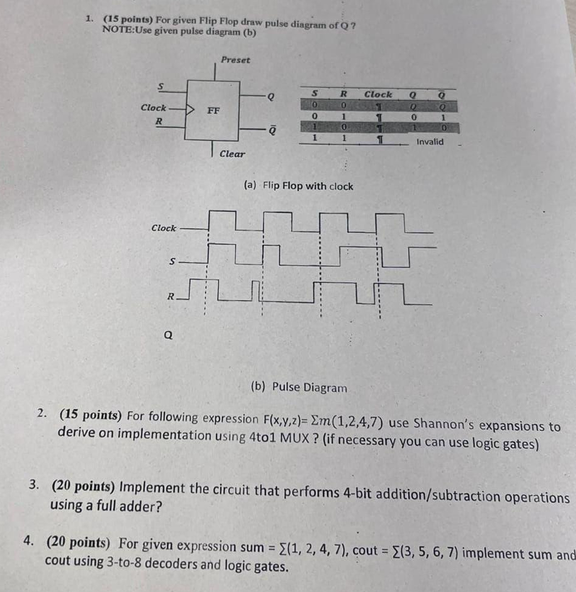 Solved (15 ﻿points) ﻿For given Flip Flop draw pulse diagram | Chegg.com