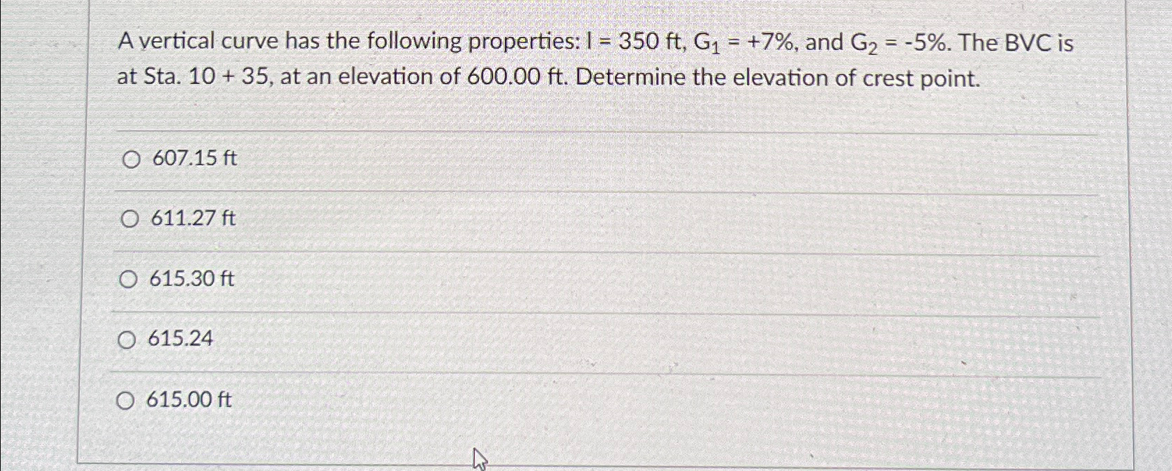 Solved A vertical curve has the following properties: | Chegg.com