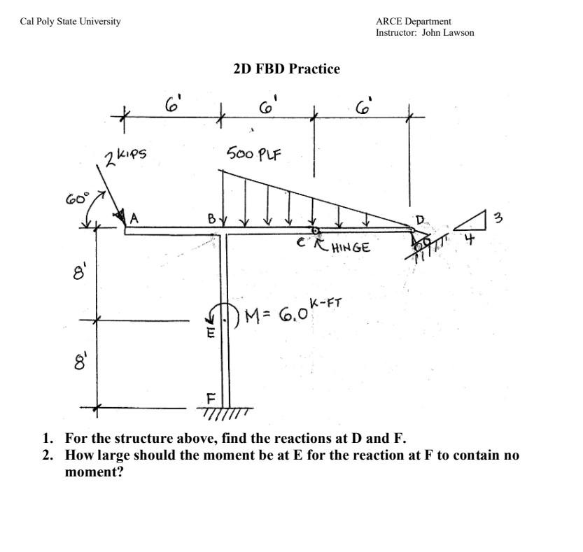 2D FBD Practice 1. For the structure above, find the | Chegg.com