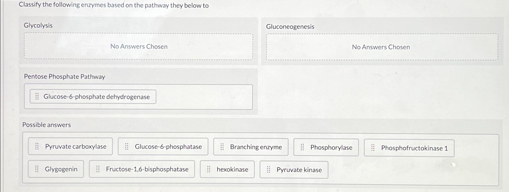 Solved Classify the following enzymes based on the pathway | Chegg.com
